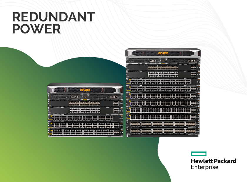 HPE Aruba 6400 Switch Series